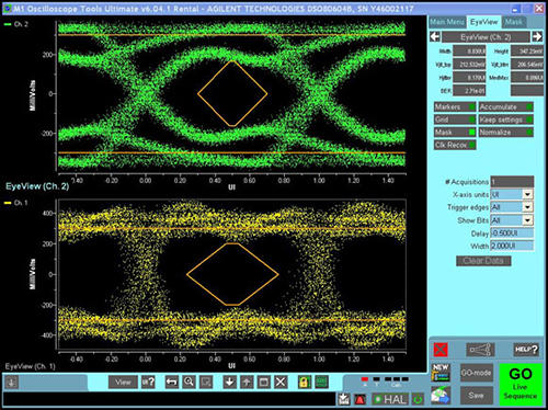 Signal Integrity Analysis | Curtiss-Wright Defense Solutions
