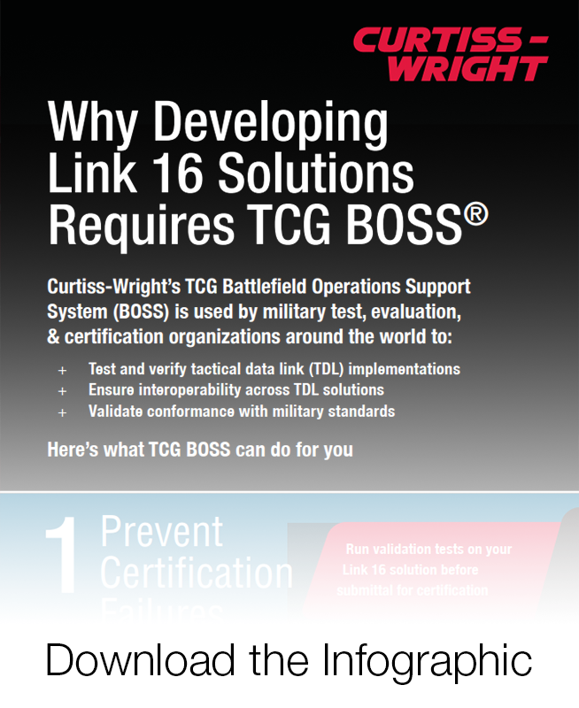 Tactical Data Links Link 16 | Curtiss-Wright Defense Solutions