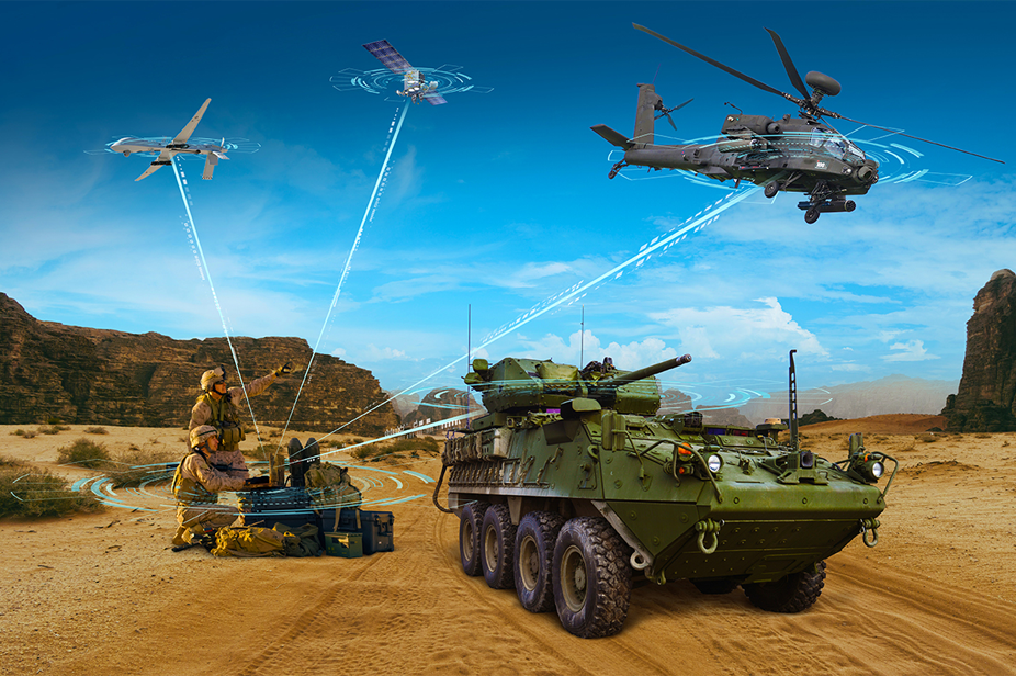 Patch Barracks Tech Expo | Curtiss-Wright Defense Solutions