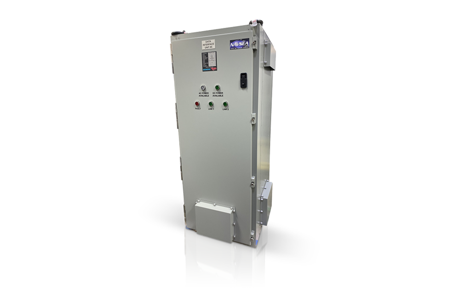 901D-CE-PLCII Data Sheet | Curtiss-Wright Defense Solutions